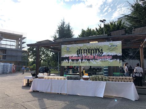 Dipartimento Di Scienze E Tecnologie Aerospaziali