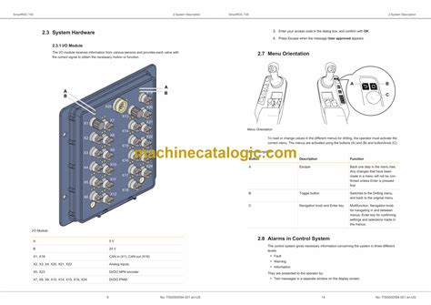 Epiroc Smartroc T45 Control System Manual Machine Catalogic