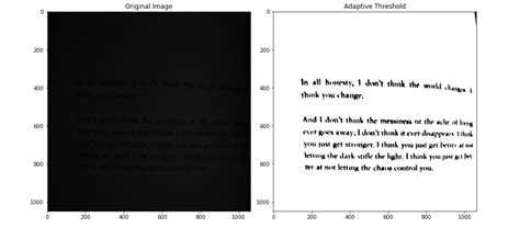 Enhancing Image Visibility With Adaptive Thresholding Nomidl