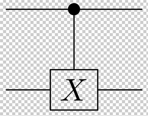 Quantum Logic Gate Inverter Quantum Circuit Quantum Information Science