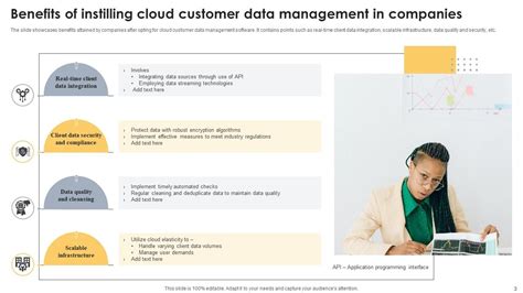 Customer Data Management Powerpoint Ppt Template Bundles Ppt Slide