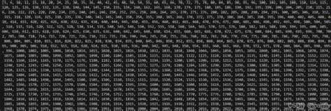 Python练习5 Csdn博客 Python练习5 Csdn博客