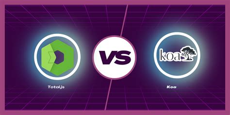 Performance Testing Totaljs Vs Koa By Louis Bertson Dec 2024 Medium