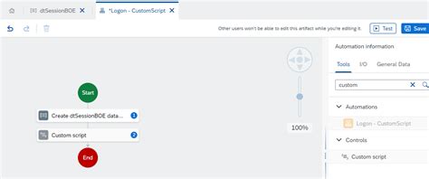 Use Sap Businessobjects Rest Api With Sap Intellig Sap Community