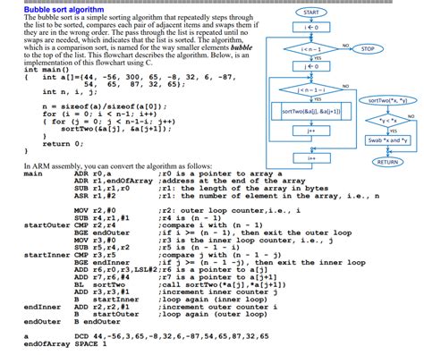 this code is written in arm assembly language it