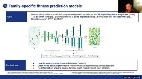Hybrid Protein Language Models For Fitness Prediction Youtube