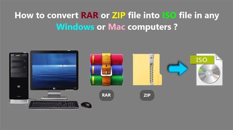 How To Convert Rar Or Zip File Into Iso File In Any Windows Or Mac Computers Artofit