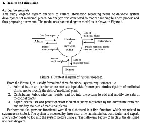 What Are Context Diagrams And How To Make One Piktochart
