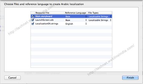 Right To Left Rtl Language Support In Ios Apps