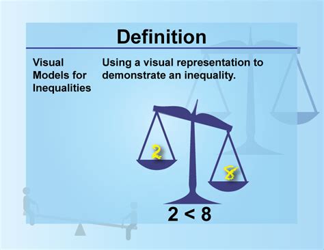 Definition Inequality Concepts Visual Models For Inequalities