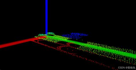Pointcloudlib Gridminimum获取栅格最低点 C版本halcon3d Pcl点云处理 深度神经网络 Csdn专栏