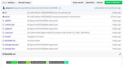 How Tdd And Ci Boosted My Coding Confidence By Luc Abayo Medium
