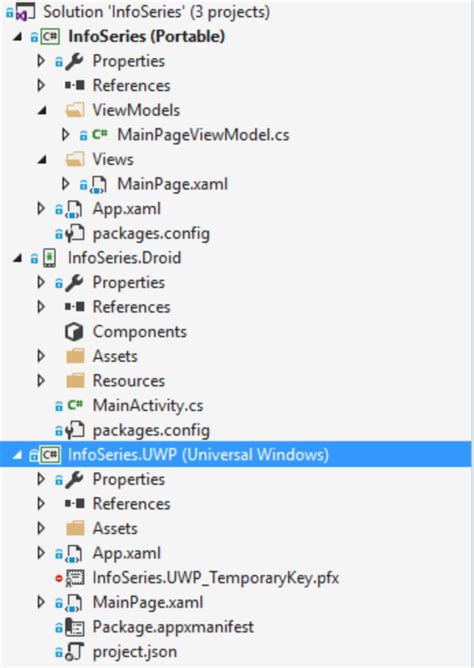 Diary Of A Windows Developer Windows Mobile And Much More