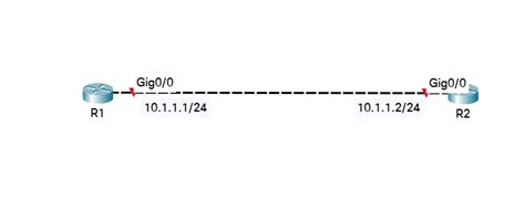 Lab 01 Configuration Basique Dun Routeur Lab Ccna 200 301