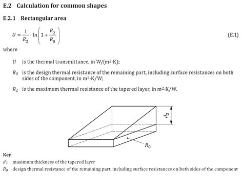 Taper Length Formula