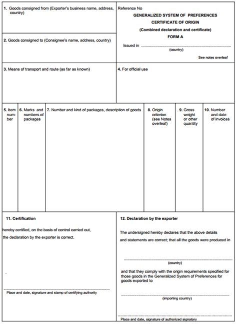 Certificate Of Origin Form Template Creative Professional Templates