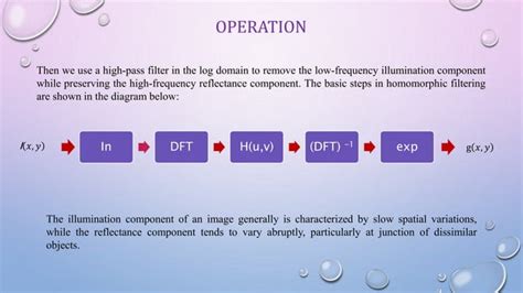 Homomorphic Filtering Pptx Photo Editing Software Computer Software And Applications