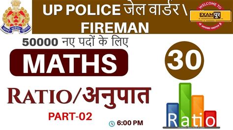 Class 30 Upp Jail Warder Fireman Maths By Ankur Sir Ratio अनुपात Introduction