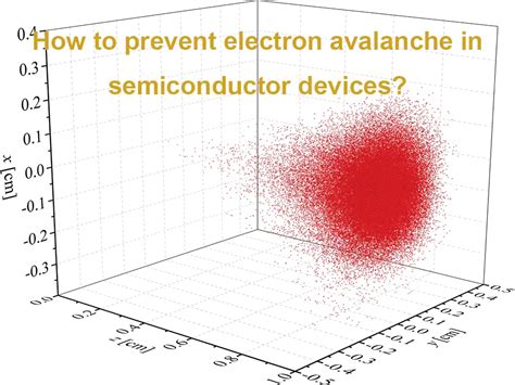 Flip Chip Bonding Revolutionizing Semiconductor Packaging Mainpcba One Stop Pcb Assembly