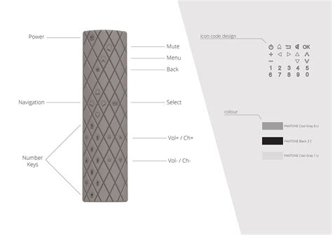 SIMPLEX Remote Control On Behance