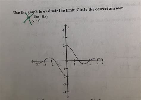 solved use the graph to evaluate the limit circle the
