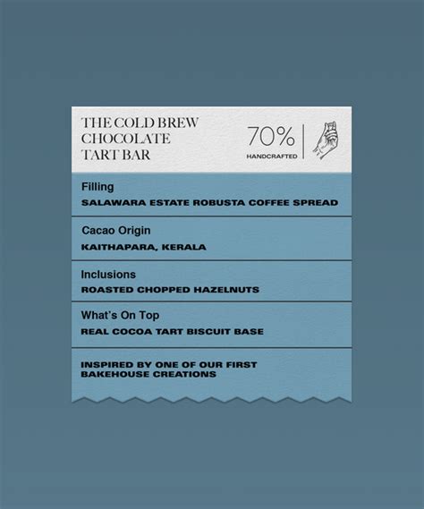 Subko Cacao Experimental Subko Coffee Roasters