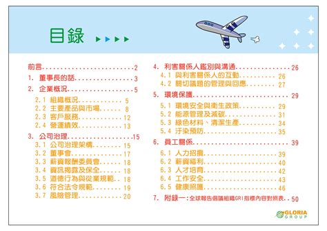 報告目錄範例 Healthysg