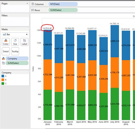 How To Add Sum Of Stacked Bar Chart In Excel Design Talk