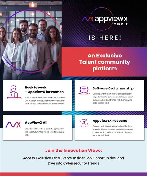 mahendran cs on linkedin weareappviewx