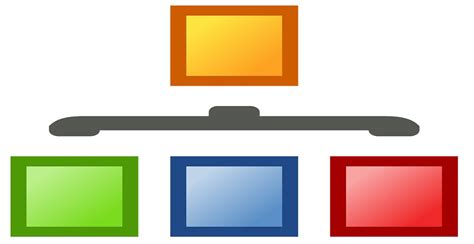 Kuldeep Venati On Linkedin How To Display Object Dependencies In Snowflake