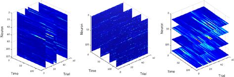 Visualization Of 3d Database The Data Is Visualized Here As 2d Slices