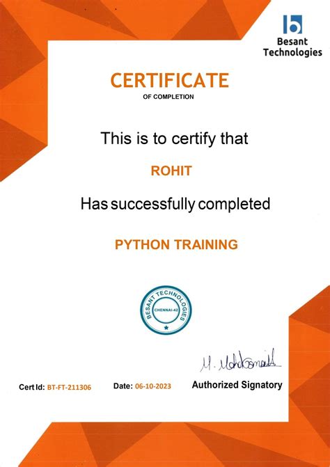 Rohit Metre On Linkedin Python Programming Certificate