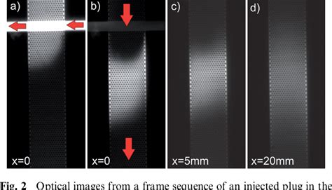 Figure 2 From An Array Of Ordered Pillars With Retentive Properties For