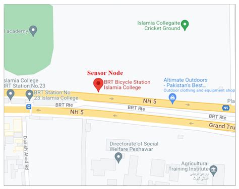 Sensors Free Full Text Edge Computing For Effective And Efficient