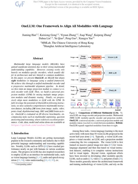 Han Onellm One Framework To Align All Modalities With Language Cvpr