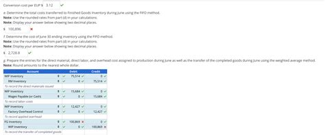 Solved EUP Cost Per EUP Cost Assignment WA FIFO Found Chegg Com