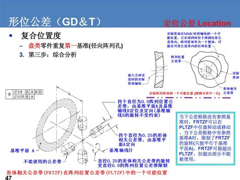 Proe Creo结构设计公差知识第四讲：定位公差 知乎