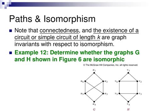 Discrete Mathematics Chapter 8 Graphs Ppt Download