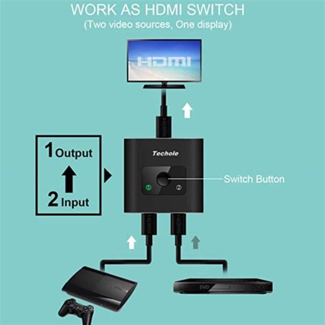 P9 HDMI Splitter Techole Aluminum HDMI Switch Bi Direction 1 In 2 Out Or 2 Input To 1 Output