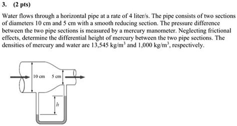 solved water flows through a horizontal pipe at a rate of 4 liters s
