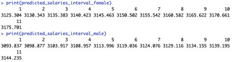 Categorical Variable Regression In R Part 2 The Data Hall