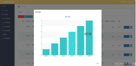 基于springboot企业资产管理系统【附源码文档】资产管理系统demo Csdn博客