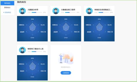 荔峰与飞腾 教育行业 信创大it类专业建设 联合解决方案 数字飞腾门户