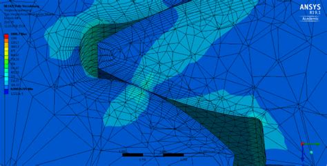 Ansys Structural Mesh Sizing Under Contact Surface Alternative To