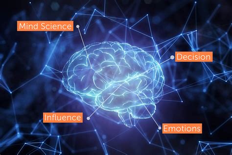 10 Neuromarketing Examples For Effective Campaigns By Nilesh Parashar