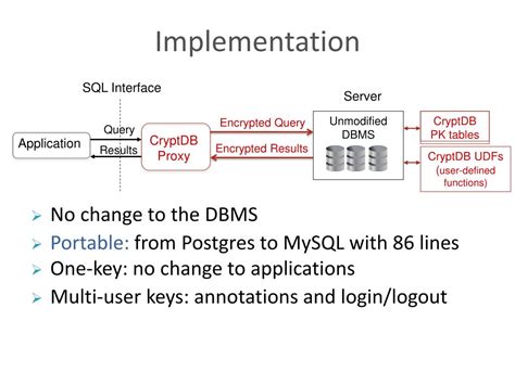 Ppt Cryptdb Confidentiality For Database Applications With