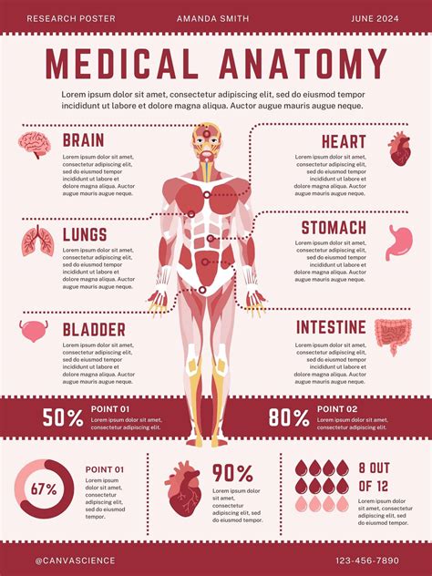 Free Anatomy PowerPoint Templates Google Slides Themes SlidesCarnival