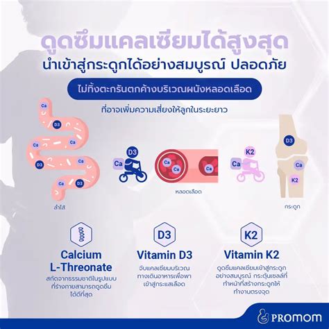 Cal D Kii 6 วิตามินเพิ่มความสูงสำหรับเด็ก