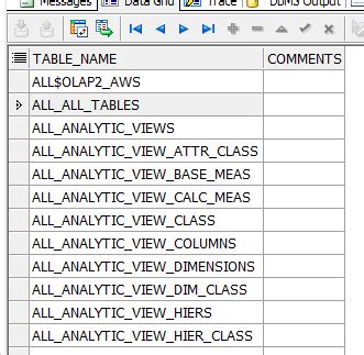 Blog IT Oracle APEX DICTIONARY And DBA DICTIONARY Views