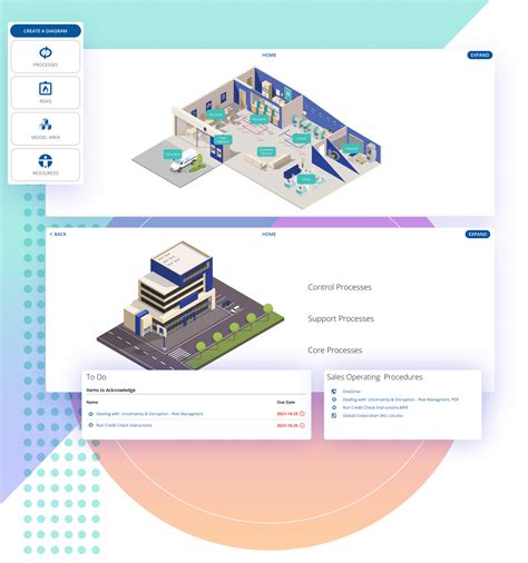 Process360 Live Software 2025 Reviews Pricing And Demo